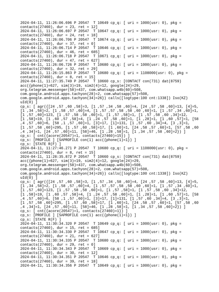 Contacts Package Query Logs | PDF