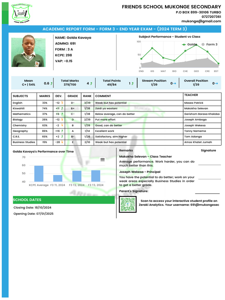 Form 3 - End Year Exam - (2024 Term 3) - 1729239707208 | PDF | Natural ...