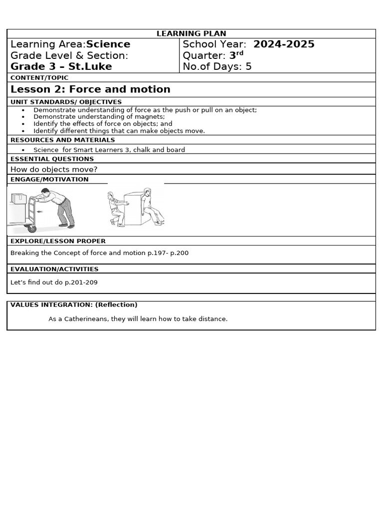 LEARNING PLAN Sci. 2 | PDF