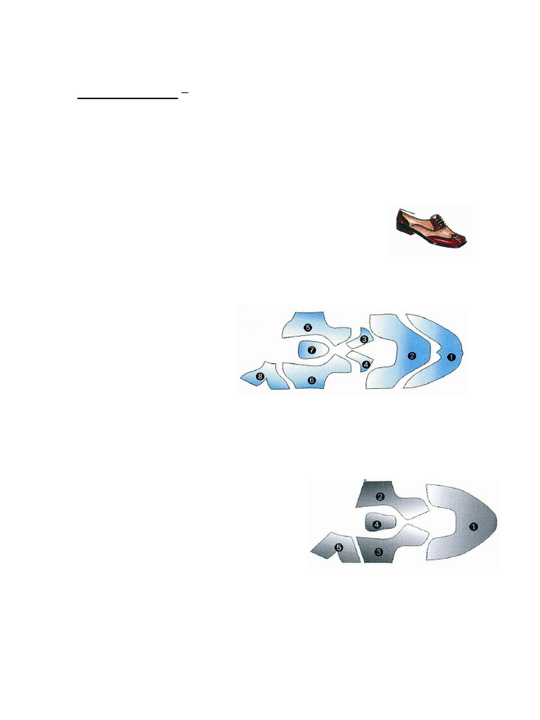 Shoe Component Breakdown Guide | PDF | Shoe | Adhesive