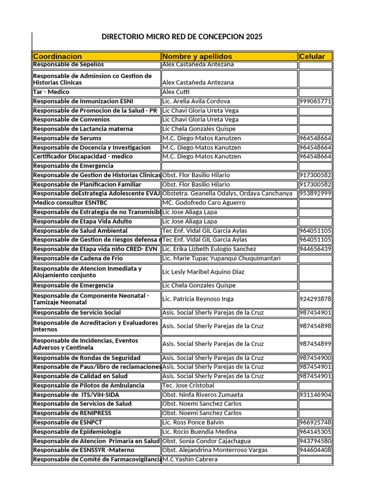 Plantilla de Agenda Telefonica para Excel | PDF | Ciencias de la Salud ...
