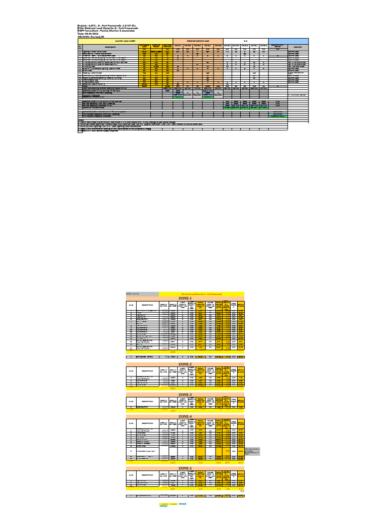 G-Fort R3 - Load Sheet - 06.02.2025 | PDF | Sewage | Sanitary Sewer