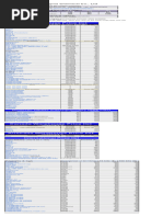 Topical Steroid Potency Comparison Chart | PDF | Topical Medication | Drugs
