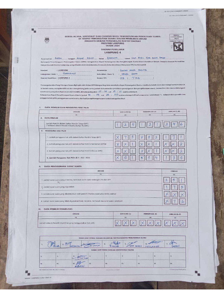 C-Hasil DPRD Provinsi Tps 003 Negeri Agung | PDF