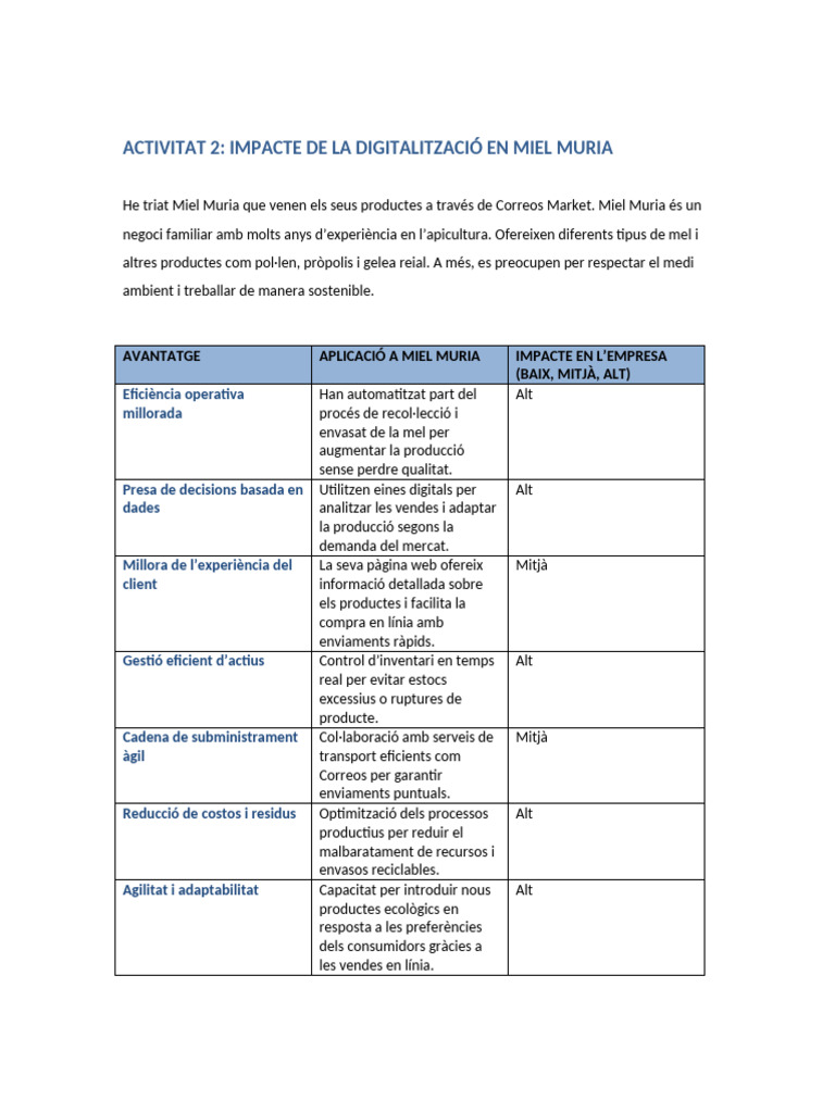 Activitat 2 Miel Muria | PDF