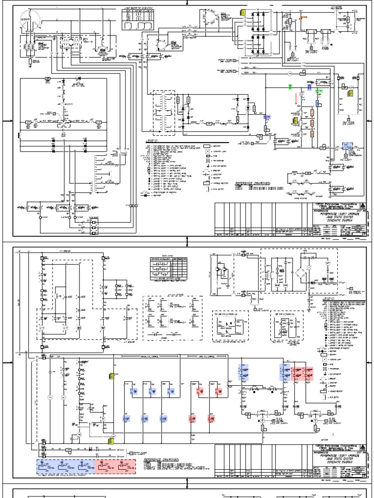 SCT PPT Prints | PDF