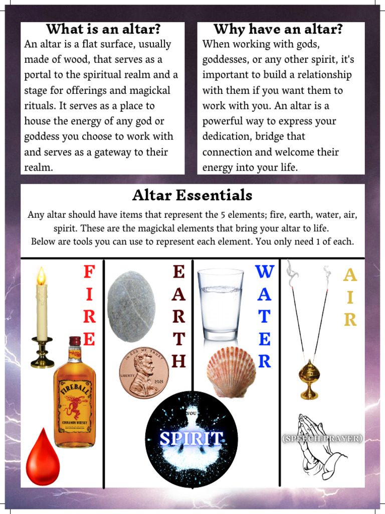 Oya Altar Guide How To Invoke Oya | PDF | Altar