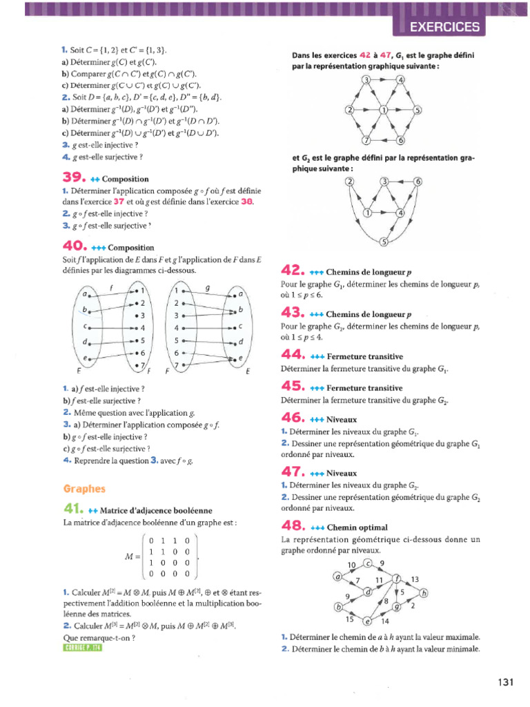 Exercices Graphe | PDF