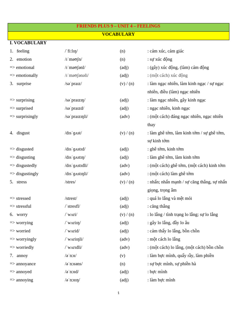 Bài tập bổ trợ friend flus 9 có file nghe đáp án cực hay FP9 - UNIT 4 - TỪ VỰNG, NGỮ PHÁP | PDF