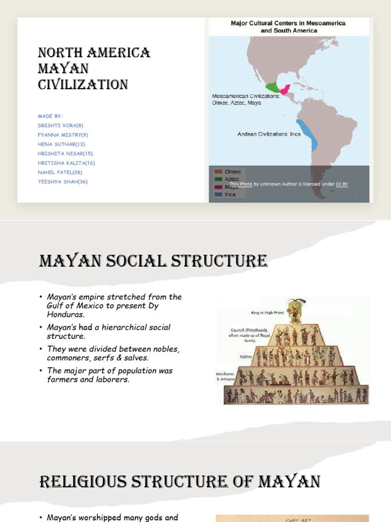 Final Mayan Civilisation | PDF | Maya Civilization | Maya Peoples