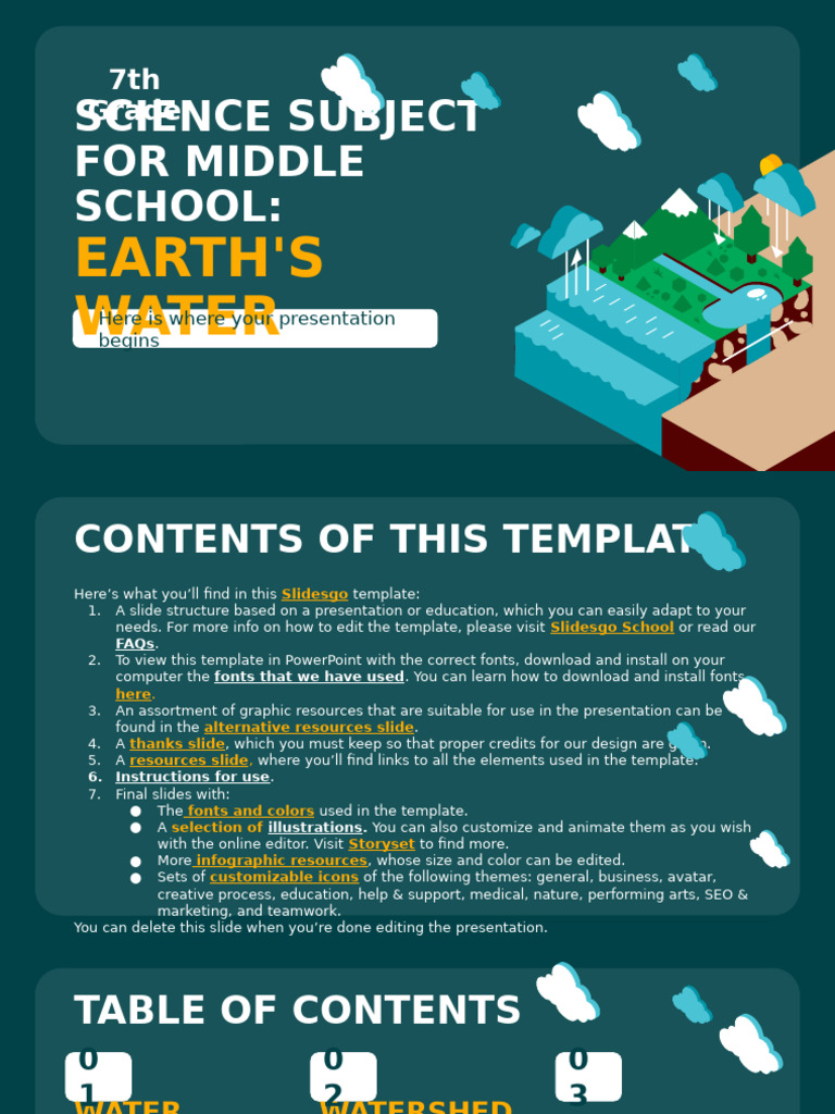Science Subject For Middle School - 7th Grade - Earth's Water by ...