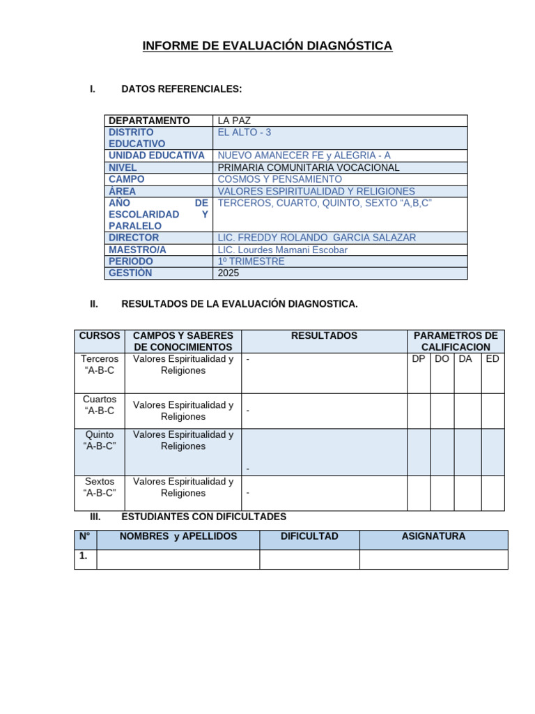 INFORME DE EVALUACIÓN DIAGNÓSTICA de Primaria | PDF
