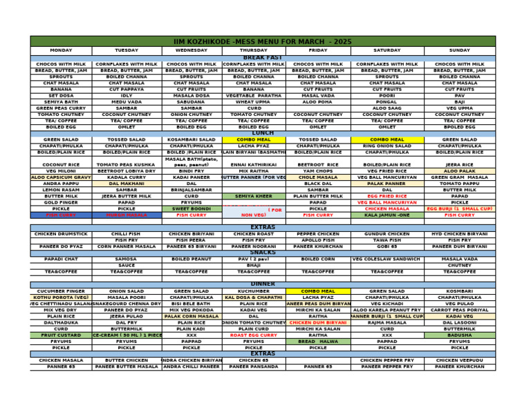 IIM Kozhikode March 2025 Mess Menu | PDF | Curry | Chutney