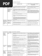 Understanding the Glaswegian Accent | PDF | Accent (Sociolinguistics ...