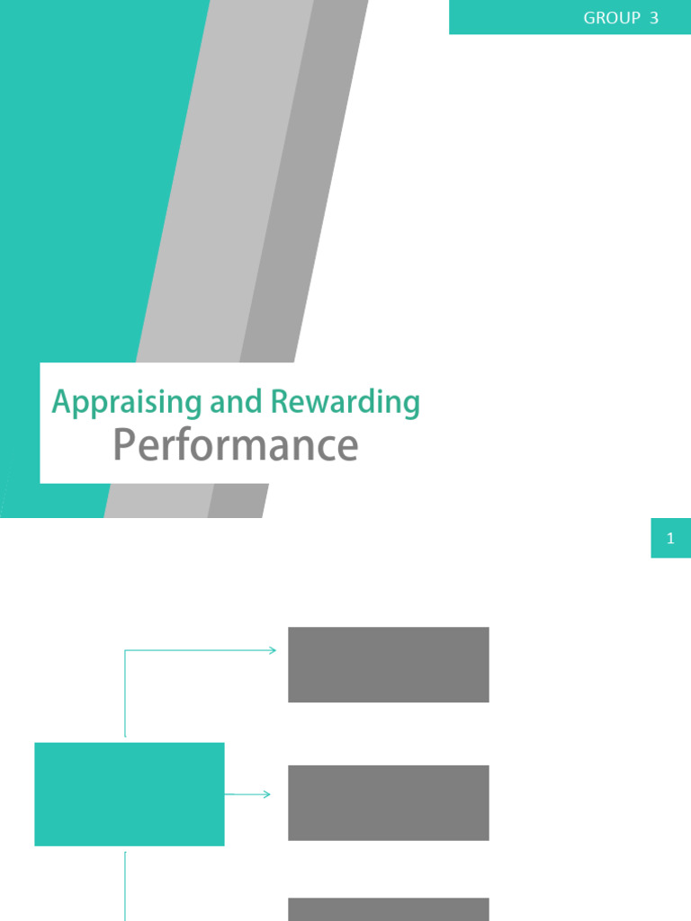 Appraising and Rewarding Performance | PDF | Performance Appraisal ...
