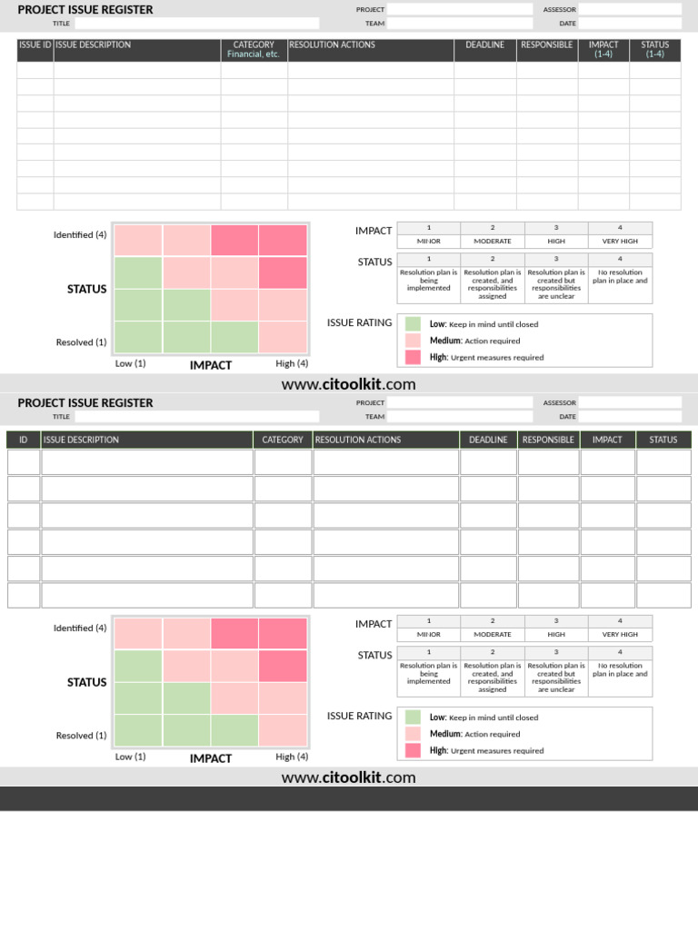 Project Issue Register v2.0 | PDF