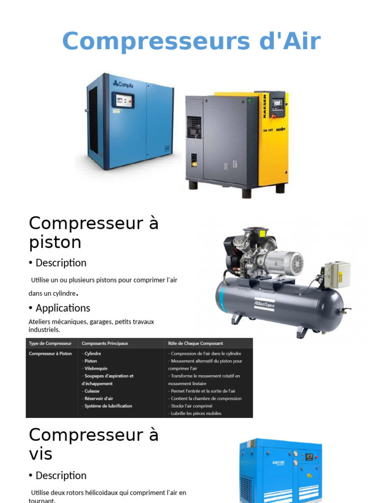 Types de compresseurs d'air et fonctionnement | PDF