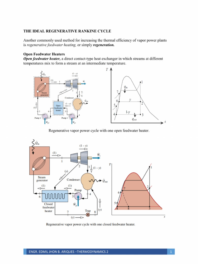 Scanned-Module-3-Ideal-Regenerative-Cycle | PDF
