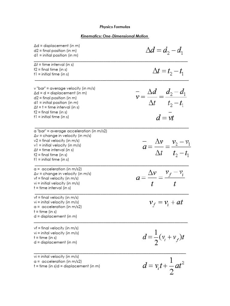 COMPLETE_PHYSICS_FORMULAS_-_danyaelll | PDF | Trigonometric Functions ...