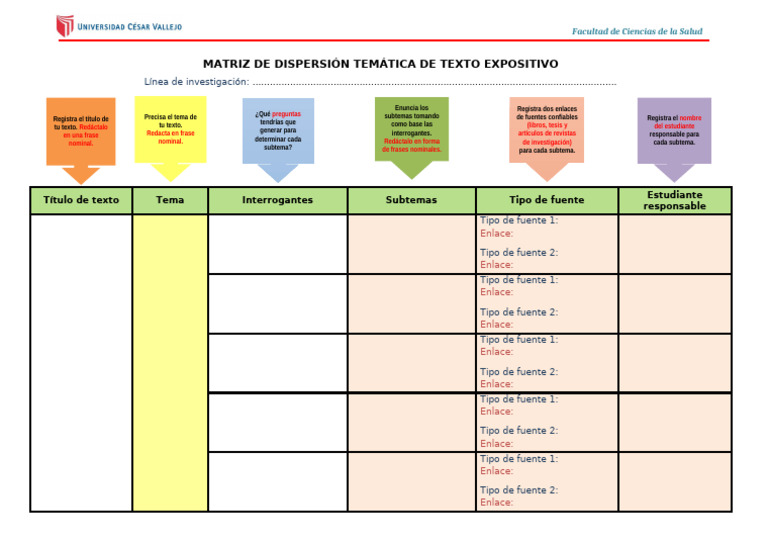 Formato de Matriz de Dispersión Temática | PDF