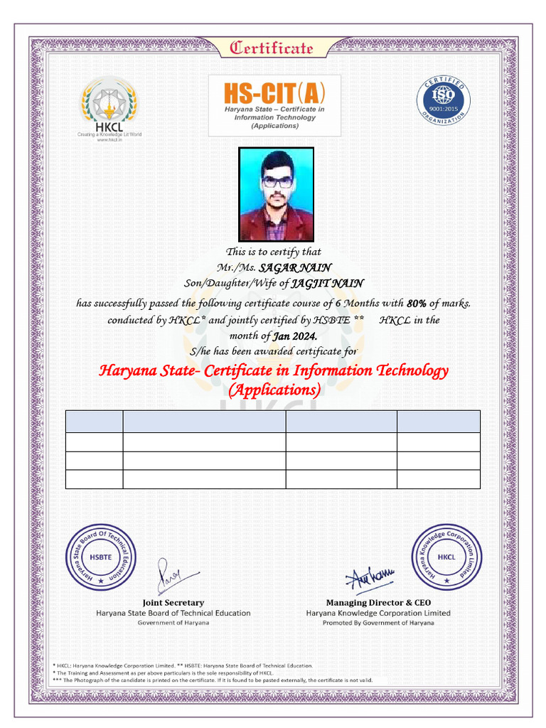 HS-CIT (A) Certificates Jan24 705 20-Mar-24 | PDF