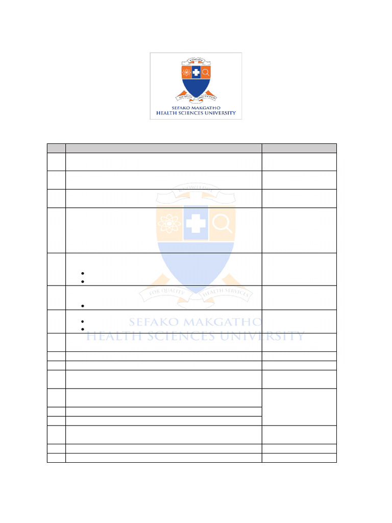 2025 Summarised Academic Calendar | PDF | Postgraduate Education ...