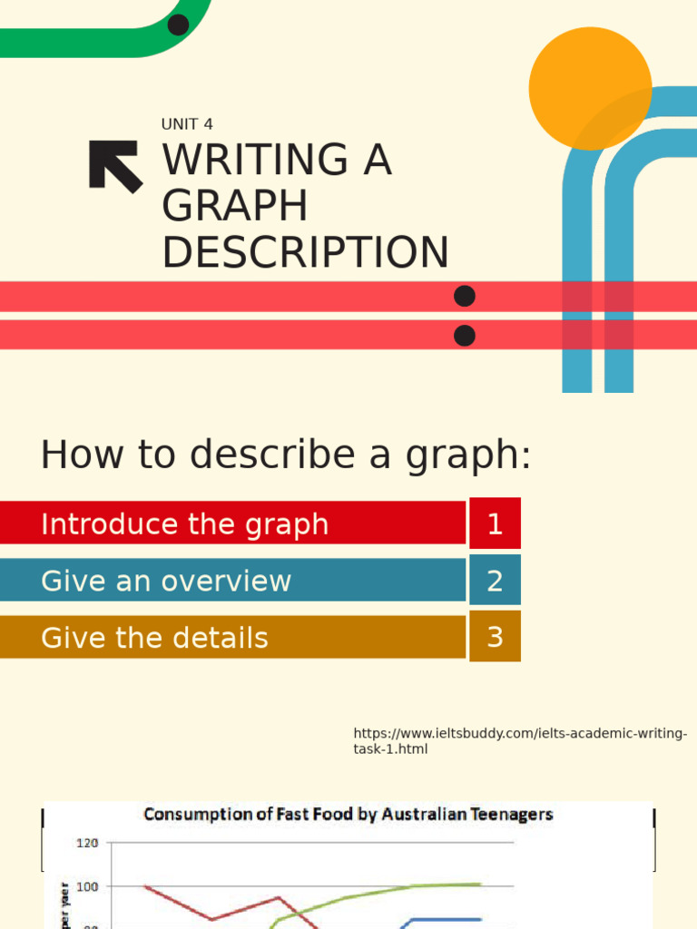 Writing A Graph Description | PDF