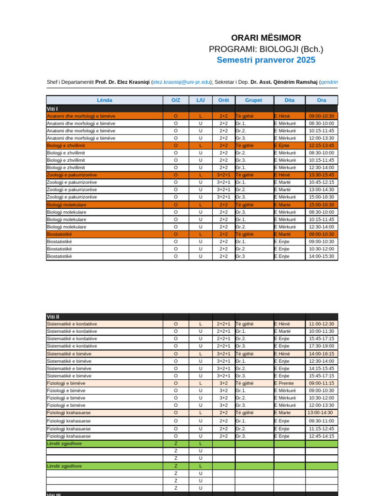 Orari_BIOLOGJIA (2025) - sem pranv (v.4) | PDF