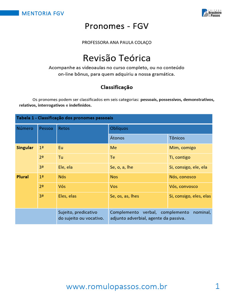 Classificação e Uso dos Pronomes em Português | PDF | Pronome | Assunto ...
