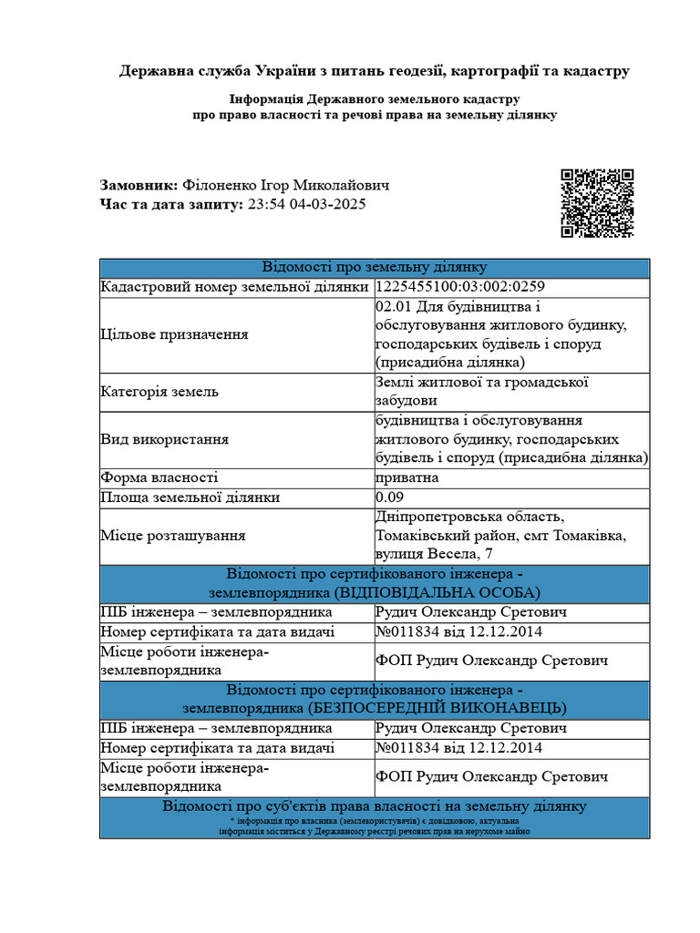 info_by_1225455100_03_002_0259 | PDF