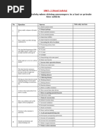 Taxi Driver Knowledge Test Example | PDF | Discrimination | Gender