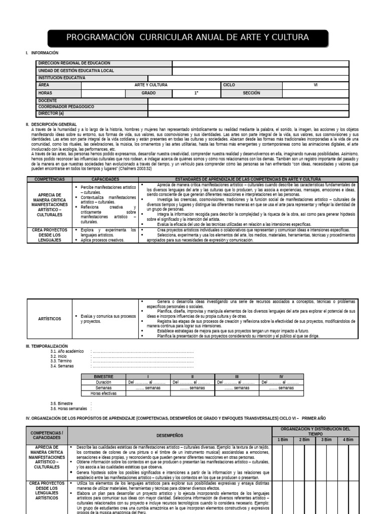1ro Programacion Anual Arte y Cultura | PDF | Evaluación | Enseñando