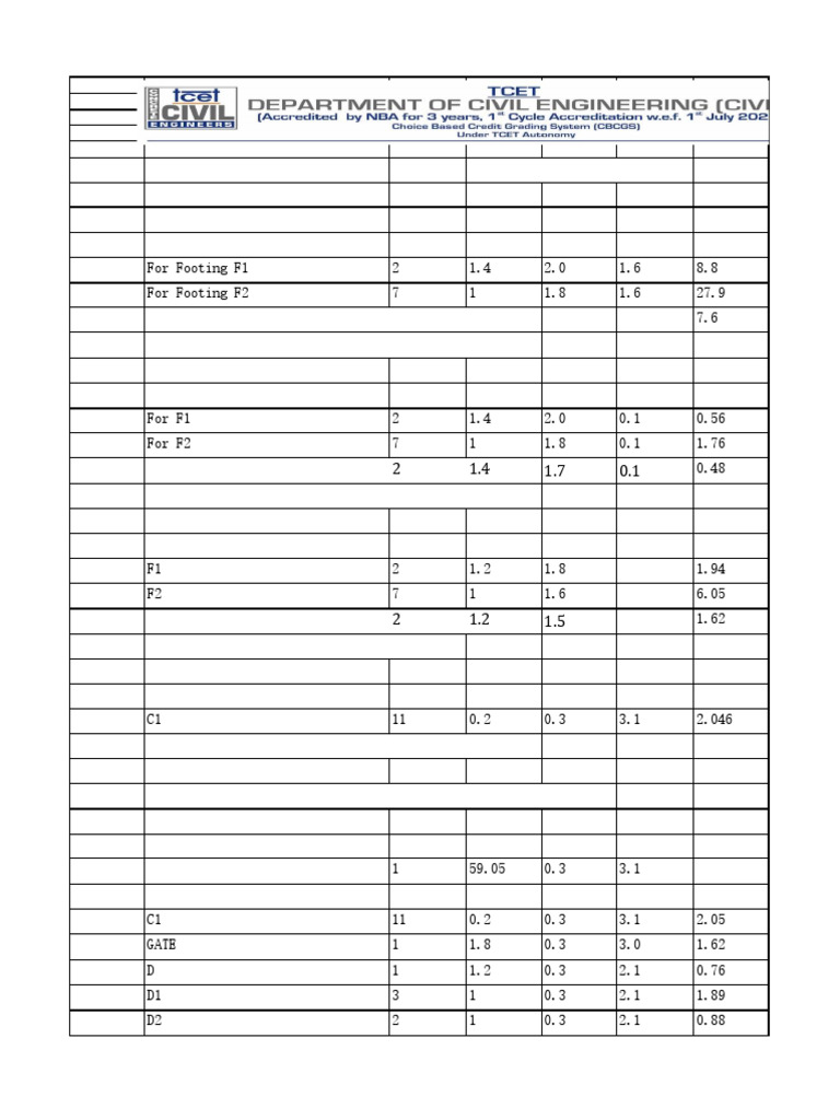 Measurement sheet for qsev project-6 | PDF | Room | Home Economics