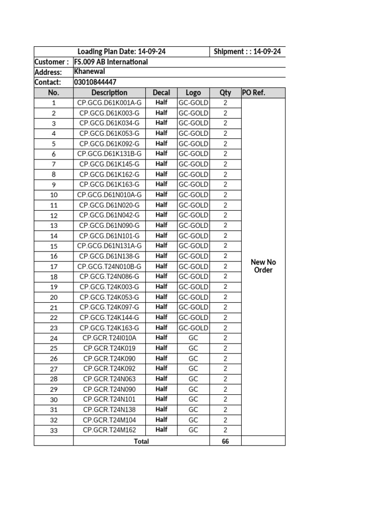 FS.009 Ab KWL (14-09-24) | PDF