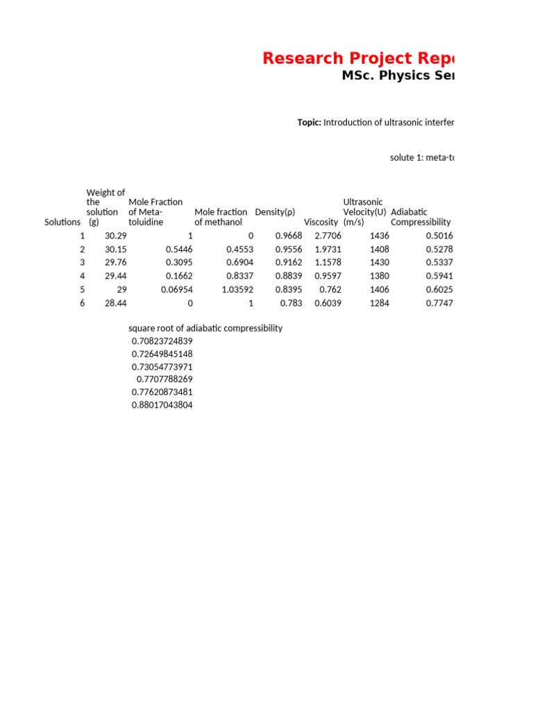 Research Project Physics (1) | PDF | Viscosity | Classical Mechanics