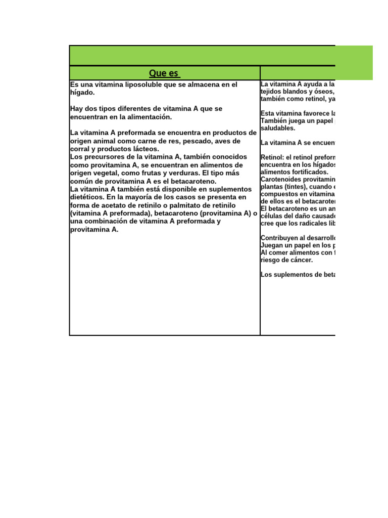 Vitaminas Uni1 | PDF | Vitamina a | Vitamina B12