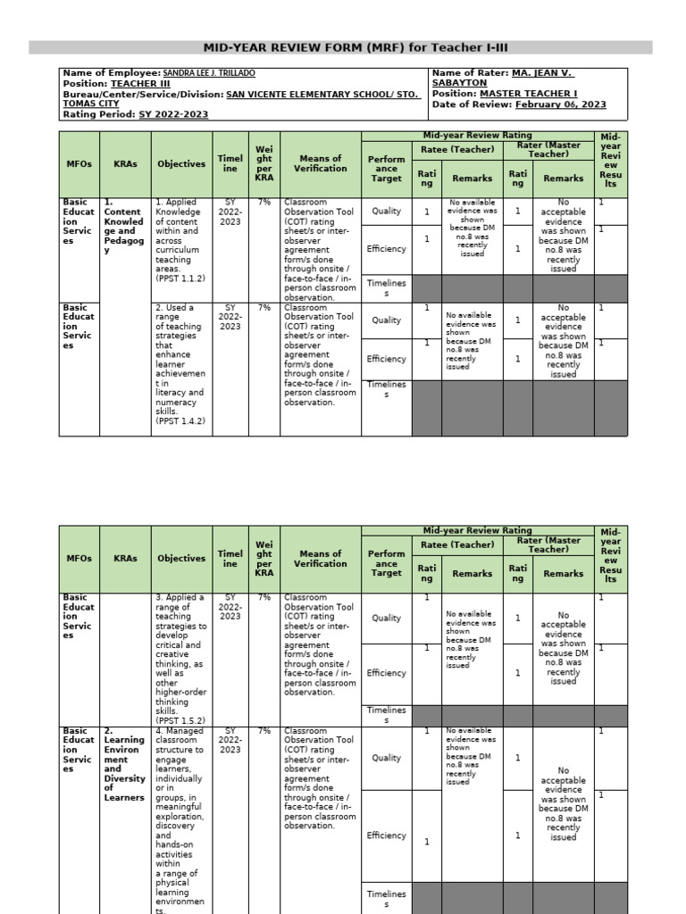 AppendixE.1_MRF_T1-3-SANDRA-LEE-J-TRILLADO | PDF | Learning | Cognition