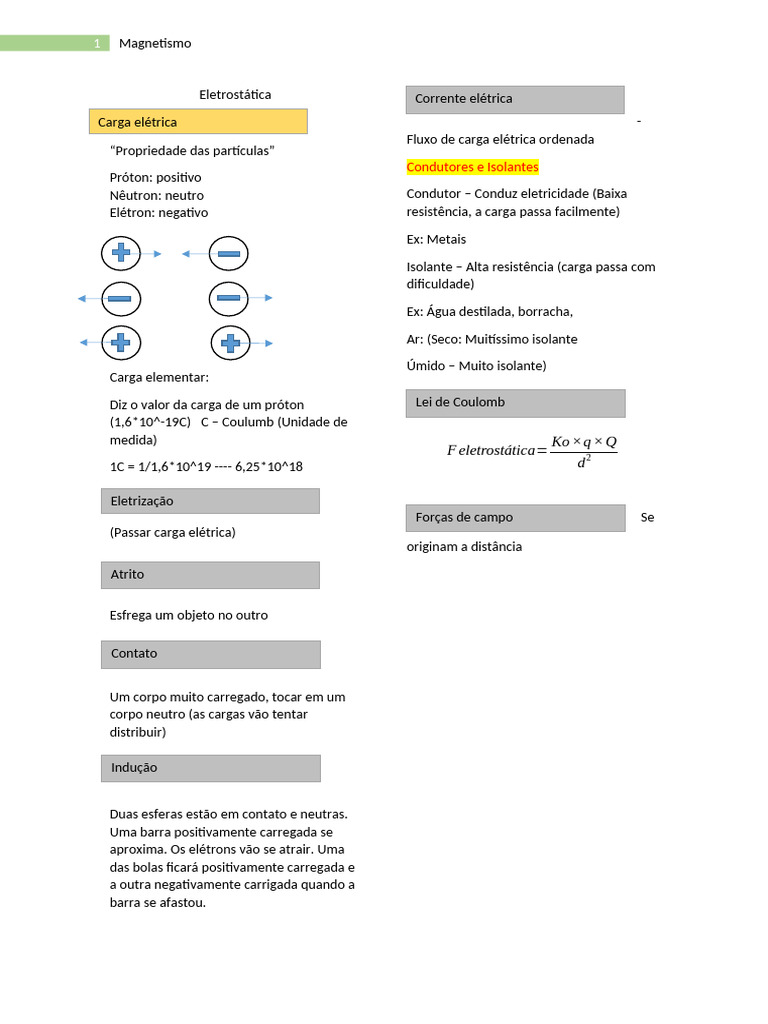 Eletrostática | PDF