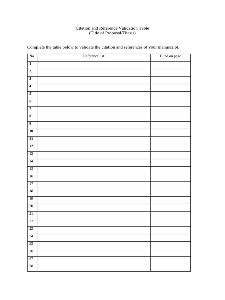 Manuscript ID - Citation and Reference Validation Table | PDF
