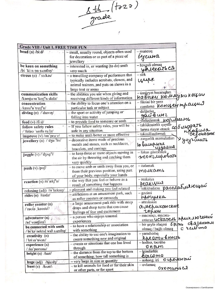 8grade Words Teze | PDF