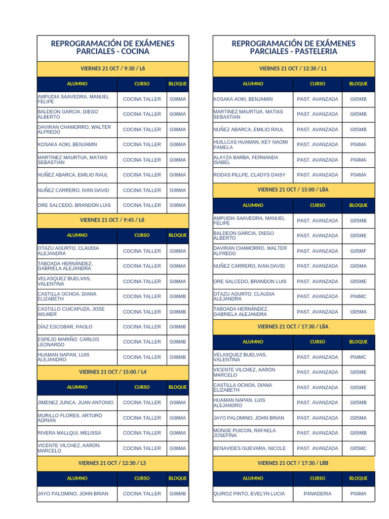 1188 Reprogramacion | PDF