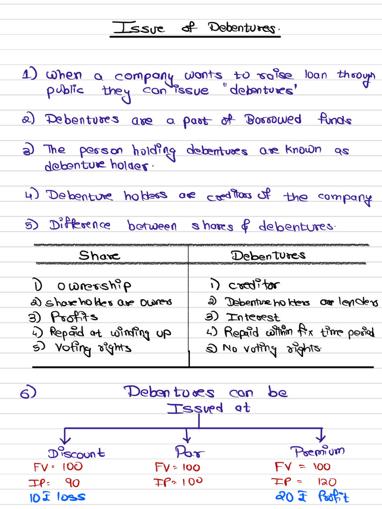 Issue of Debentures 2 | PDF