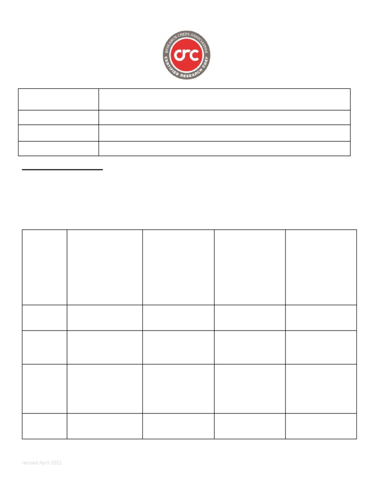 CRC Certification Requirements | PDF | Chef | Culinary Arts