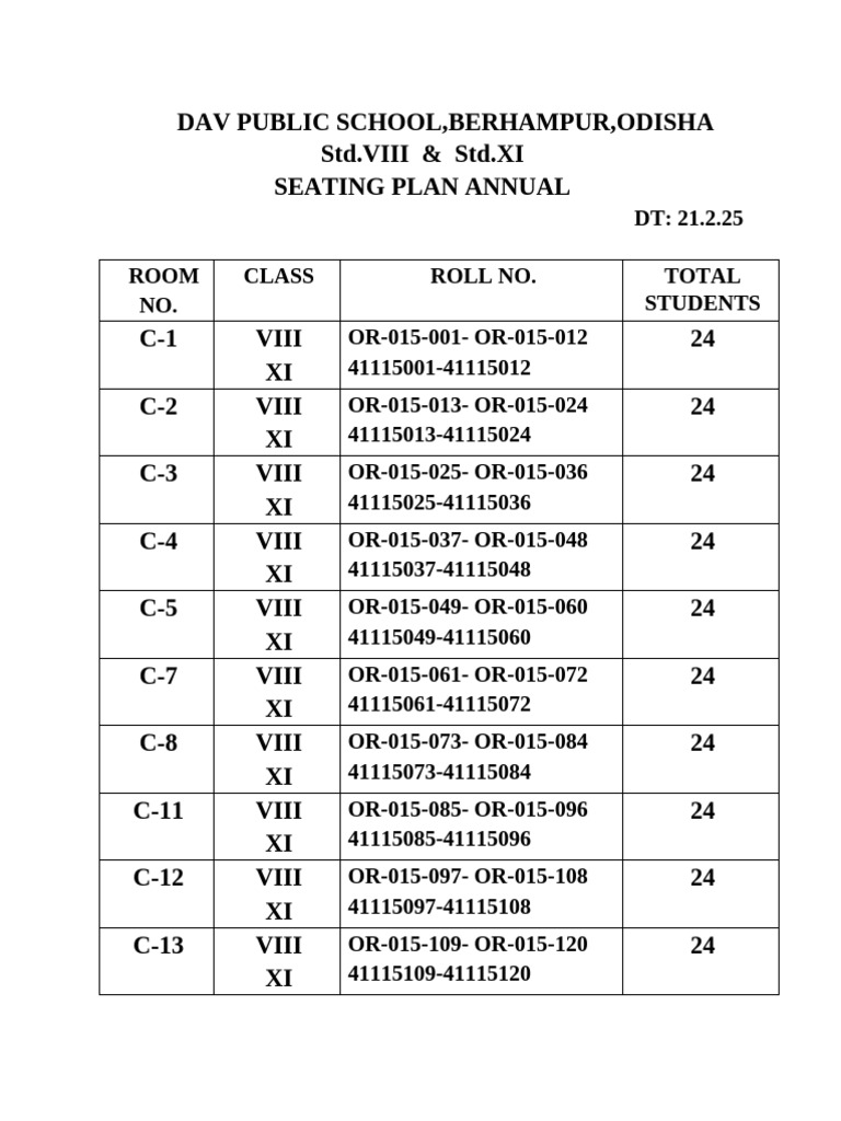 SEATING PLAN ANNUAL STD.VIII & XI | PDF