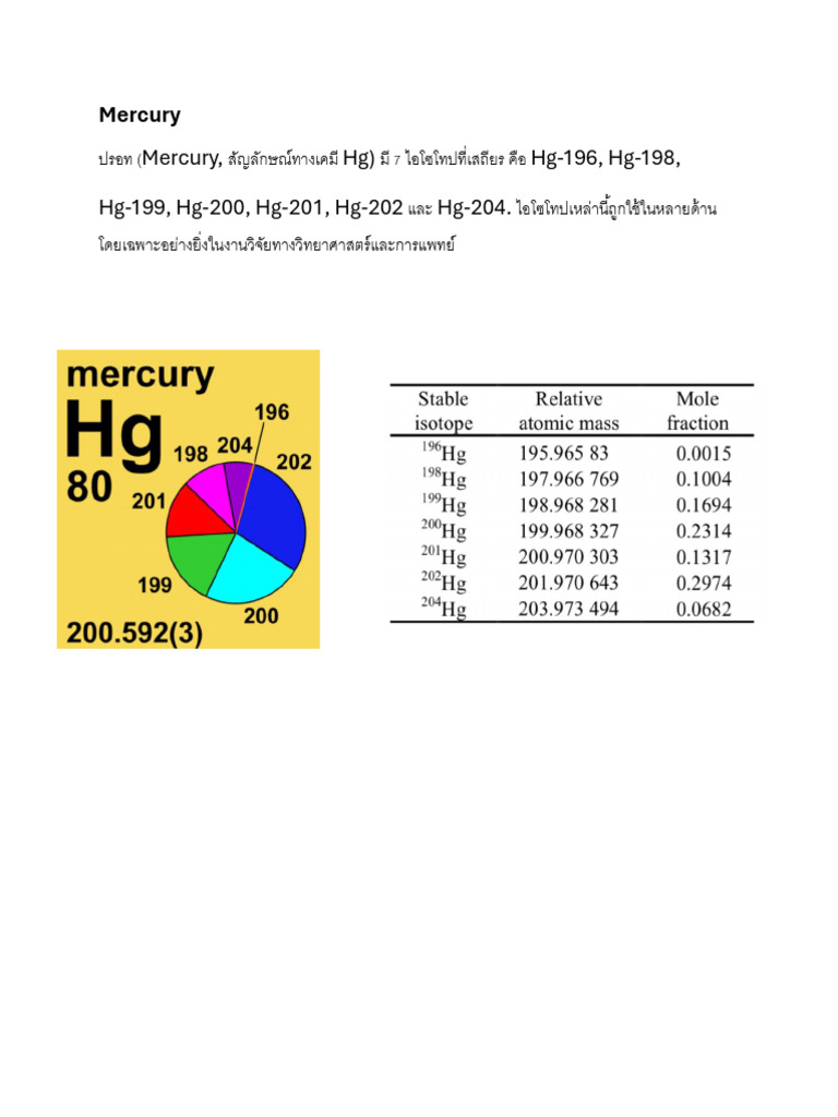 Mercury | PDF