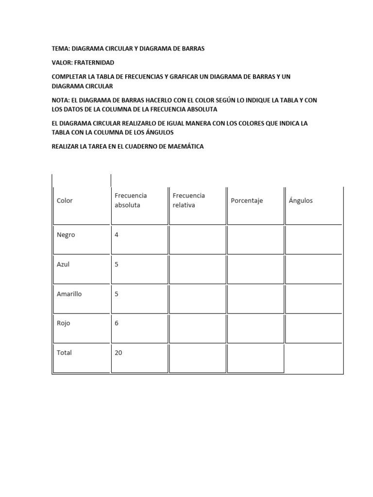 Tarea Tabla de Frecuencias | PDF