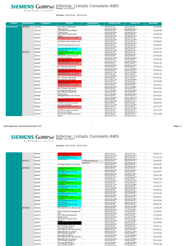 Alar 15 Oct 2024 Lcii | PDF