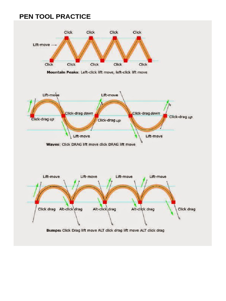 Mastering the Pen Tool Techniques | PDF