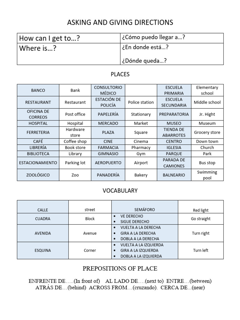 Asking and Giving Directions | PDF