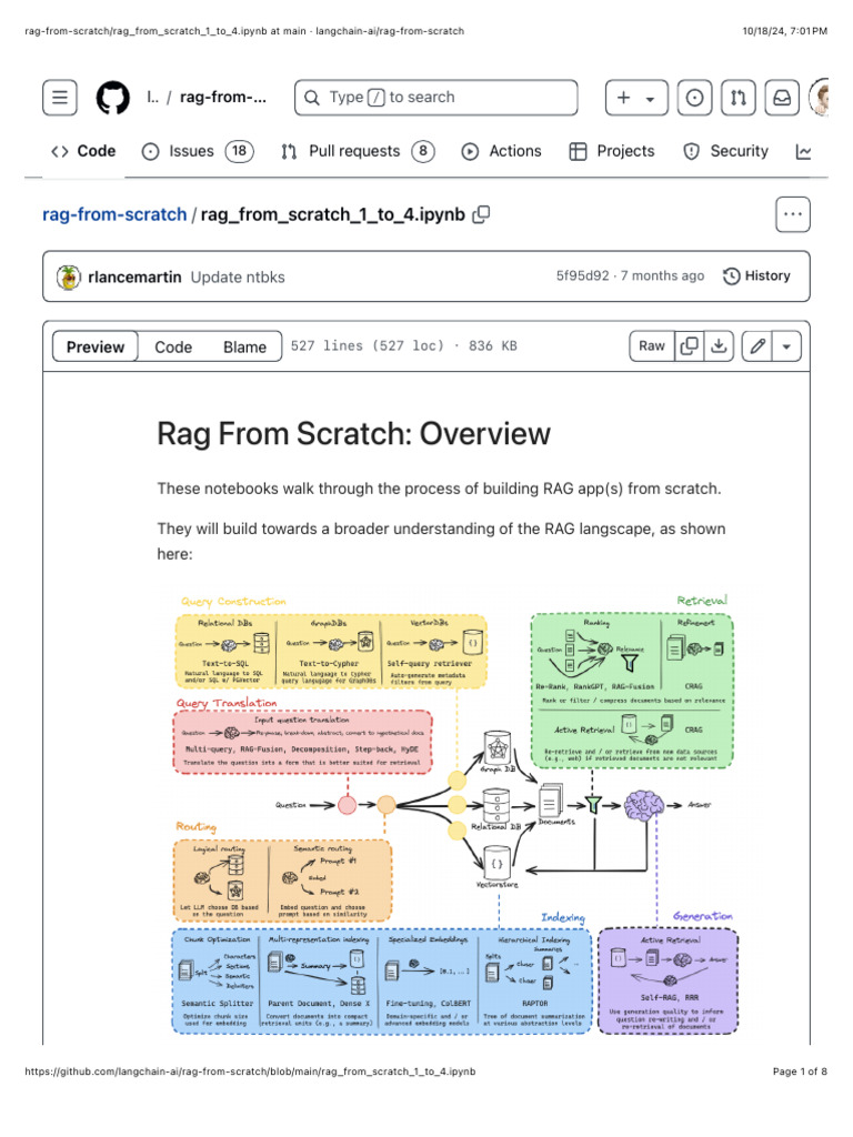 rag-from-scratch:rag_from_scratch_1_to_4.ipynb at main · langchain-ai:rag-from-scratch | PDF ...